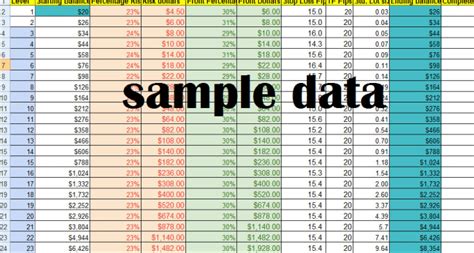 Excel Data Cleaning Data Cleanup Formulas By Juater Fiverr