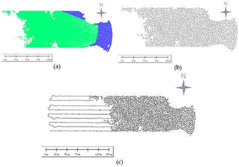 Methodology For Creating A Digital Bathymetric Model Using Neural