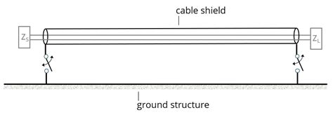 Learnemc Emc Question Of The Week September 12 2022