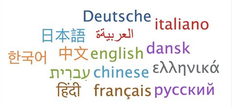 Chart Styling Zingchart Docs