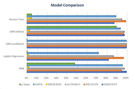 Github Khandaceautism Detection Detection Of Autism Spectrum