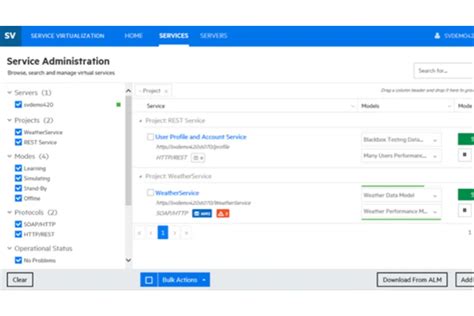 20 Best Service Virtualization Tools In 2025
