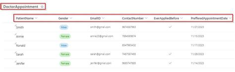 Power Automate Trigger Conditions Examples Enjoy Sharepoint