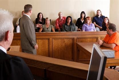 Spokane WA Criminal Attorney Defense Closing
