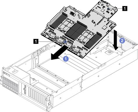 Install The System I O Board Or Processor Board Thinksystem Sr675 V3 Lenovo Docs