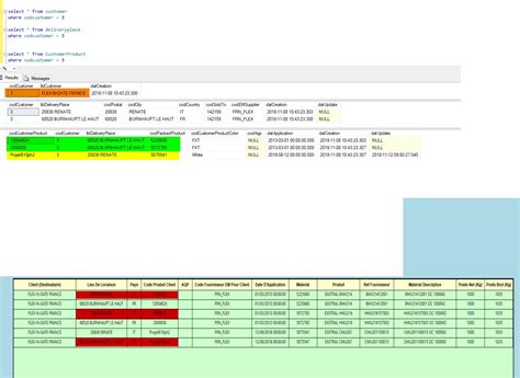 How To Find And Remove Duplicates In Sql Server Stack Overflow