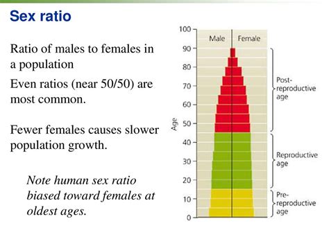 Ecology And Evolution Populations Communities And Biodiversity Ppt Download
