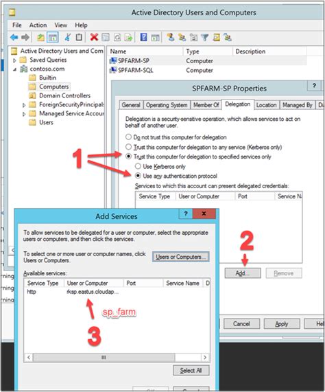 Azure Ad Application Proxy With A Claims Aware Web App Part 2 Roy Kim On Azure And Microsoft 365