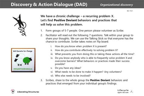 Strategy Session Facilitation With Design Thinking Liberating Structures