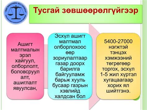 Хүрээлэн байгаа орчны эсрэг гэмт хэрэг Pptx