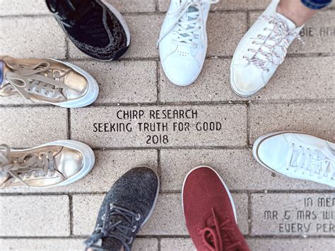 My Possibilities Day Of Inclusion Chirp Research