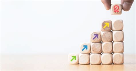 New Standards For Rtos Based On Rto Quality Reforms