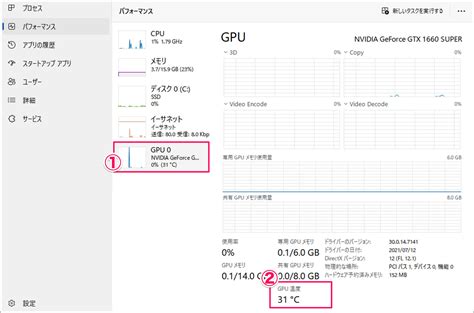 Windows 11 Gpu(グラボ)の温度を確認する方法 Pc設定のカルマ Windows 11 Gpu(グラボ)の温度を確認する方法 Pc設定のカルマ