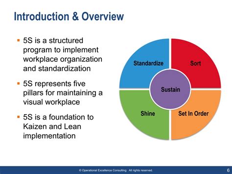 Ppt 5s For The Office Powerpoint Presentation Free Download Id
