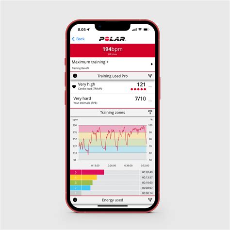 Polar Flow Polar Brasil