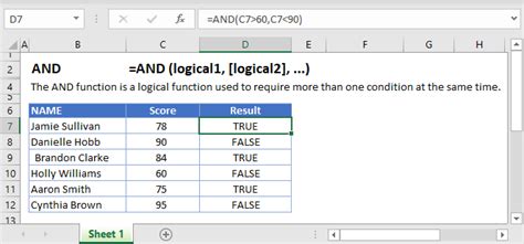 Función AND en Excel declaraciones If y Funciones 2025