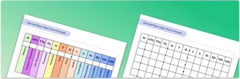 FREE Decimal Place Value Chart Printable Third Space Learning