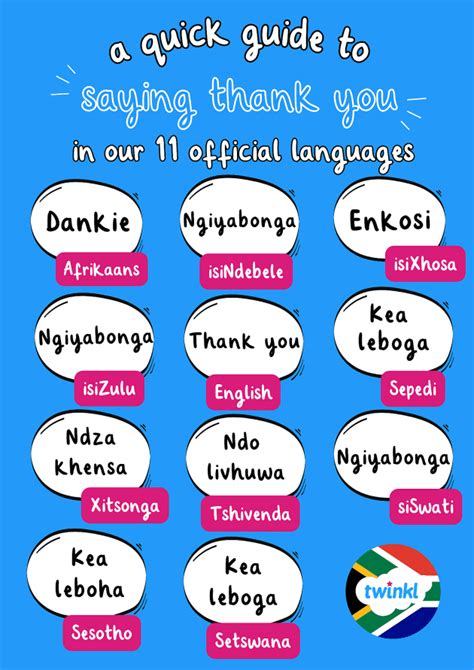 Common Phrases In 12 Official Languages Of South Africa