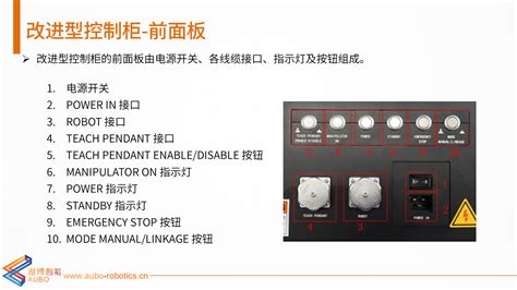 简介 Aubo Developer