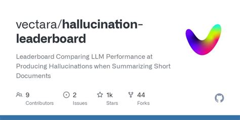 Andrei Lopatenko 🇺🇦 On Linkedin Github Vectarahallucination Leaderboard Leaderboard