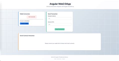 Angular GitHub Topics GitHub