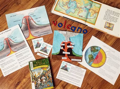 Fossil Exploration Unit Study Bundle Stephanie Hathaway Designs