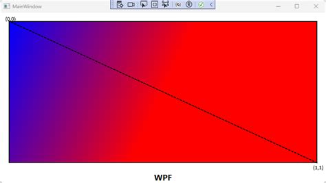 [wpf][uwp]lineargradientbrush query problem microsoft qanda