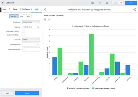 Creating A Report Based On More Than One Dataset Servicenow