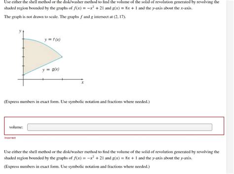 Solved Use Either The Shell Method Or The Disk Washer Method Chegg Com