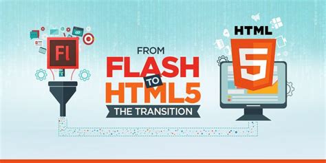 Convert Flash Websites To HTML For A Better User Experience