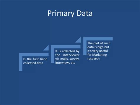 primary and secondary data pptx