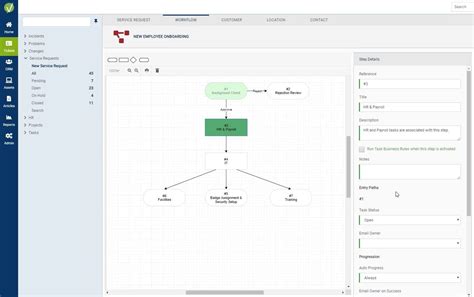 Service Management Blog Trends Innovations And Best Practices Vivantio Itil