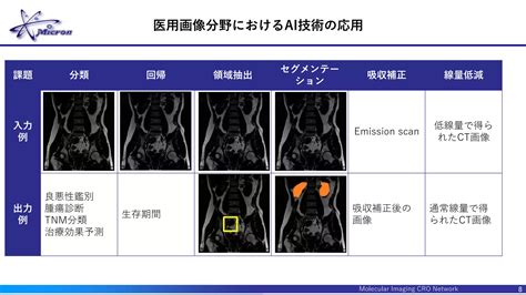 Clinical Trial Of Ai Equipped Medical Image Diagnosis Support System Part1 Pdf