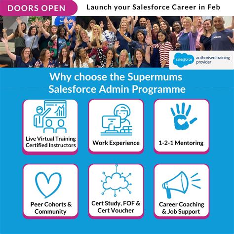Supermums On Linkedin Salesforce