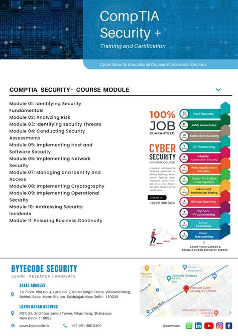 PPT CompTIA Security Plus Course Training Certification PowerPoint Presentation ID