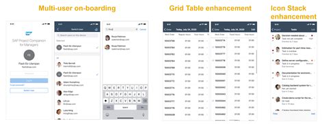 SAP Fiori Update Evolution Continues With Flat SAP Community