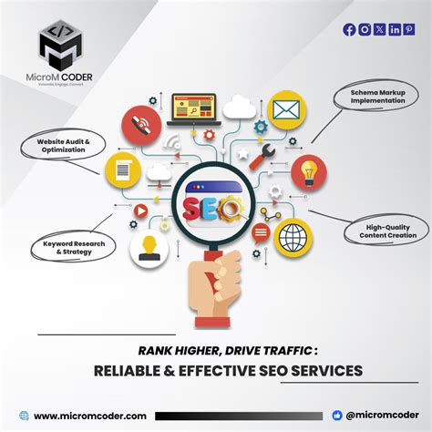 Microm Coder On Linkedin Seoservices Onlinevisibility Searchengineoptimization Digitalstrategy