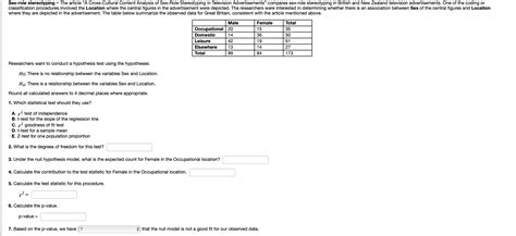 Solved Sex Role Stereotyping The Article A Cross Cultural