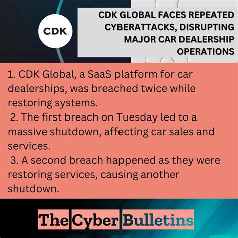 Thecyberbulletins Cybersecurity Cdk Breach Attack Code Hack Technews Cyberawareness