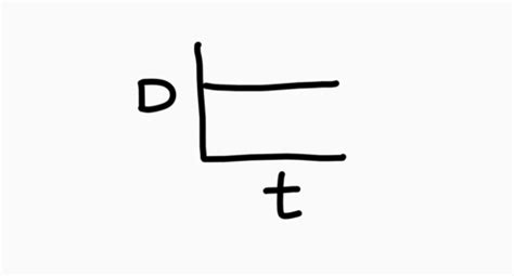 Physics Midterm Flashcards Quizlet Physics Midterm Flashcards Quizlet