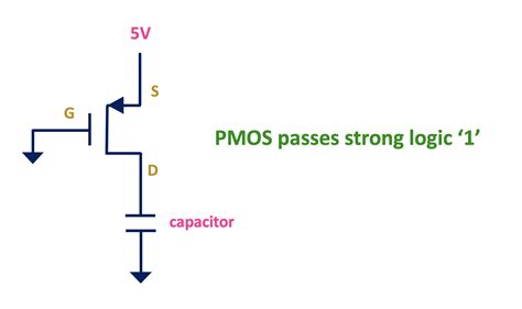 Cmos Logic Gates Explained All About Electronics Cmos Logic Gates Explained All About Electronics