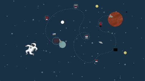 Batica Dhe Zbatica By Gentrina Nuka On Prezi