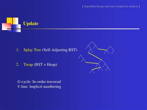 Ppt Dynamic Connectivity Algorithms For Feynman Diagrams Powerpoint