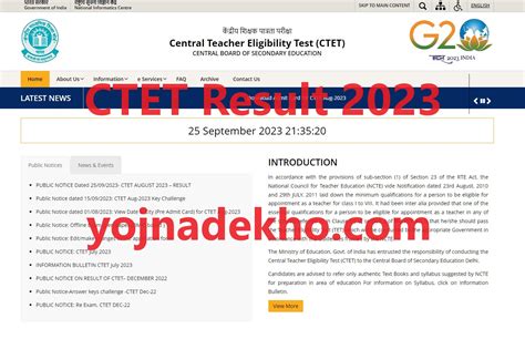 Ctet Result 2023 सीटीईटी रिजल्ट 2023 Yojna Dekho