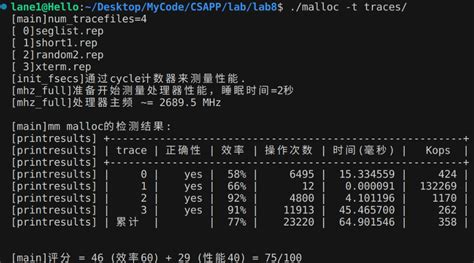 Csapp:动态内存分配器csapp每段程序的内存分配 Csdn博客 Csapp:动态内存分配器csapp每段程序的内存分配 Csdn博客