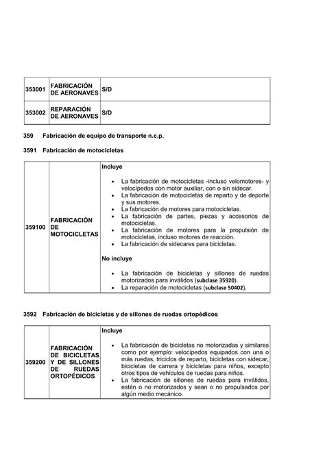 353001 FabricaciÓn De Ae