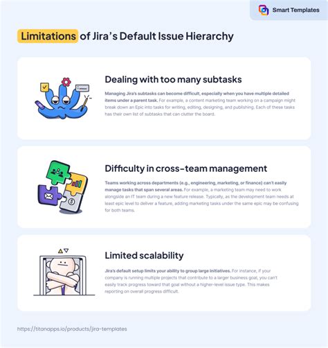 Jira Issue Hierarchy Explained How To Structure And Manage Your Projects Titanapps