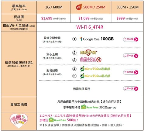 Line購物｜先line購物 再購物 · Line Points回饋賺不停