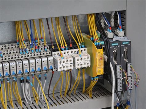 Horizon Control Systems Machine Building System Integrations