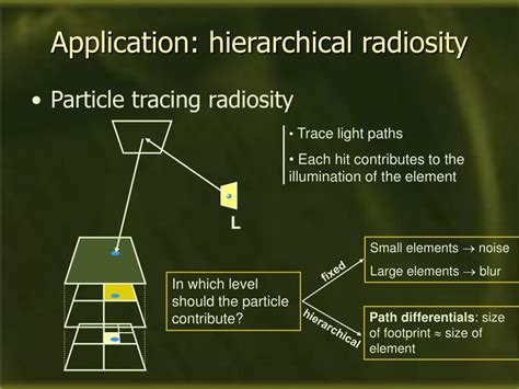 Ppt On Robust Monte Carlo Algorithms For Multi Pass Global Illumination Powerpoint